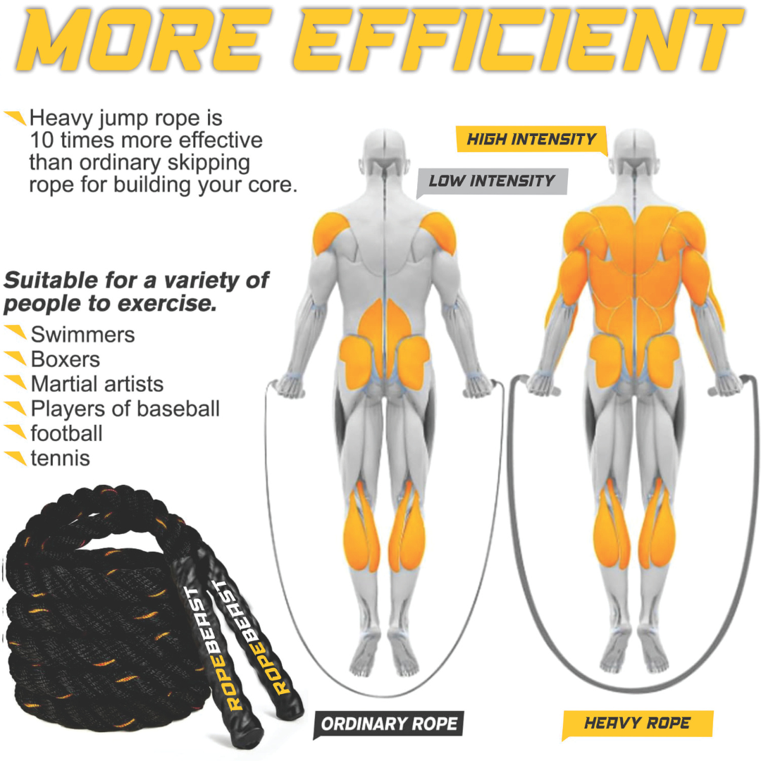 What are the Benefits of Using a Weighted Jump Rope? – RopeBeast